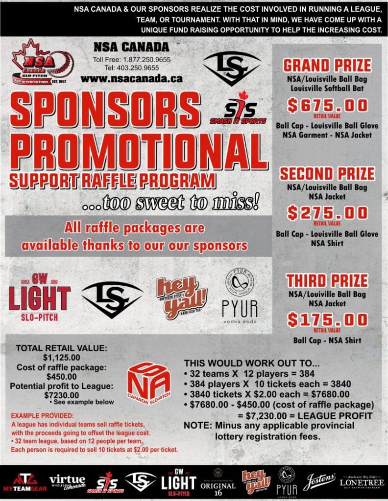 Prize Gallery - NSA Canada